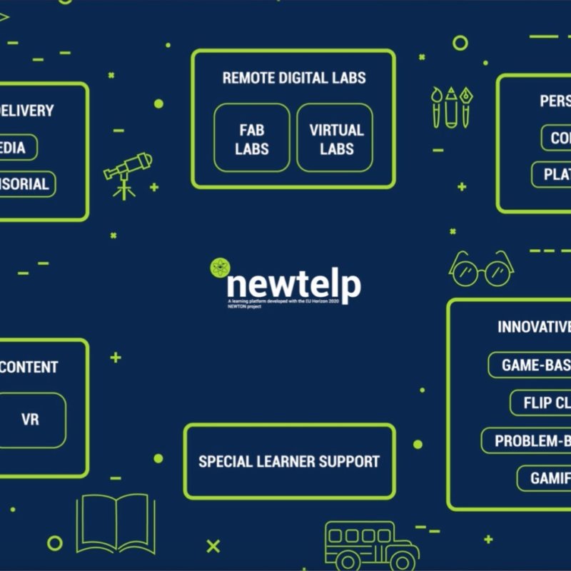 Adaptemy - Adaptive Learning and AI Solutions for Education